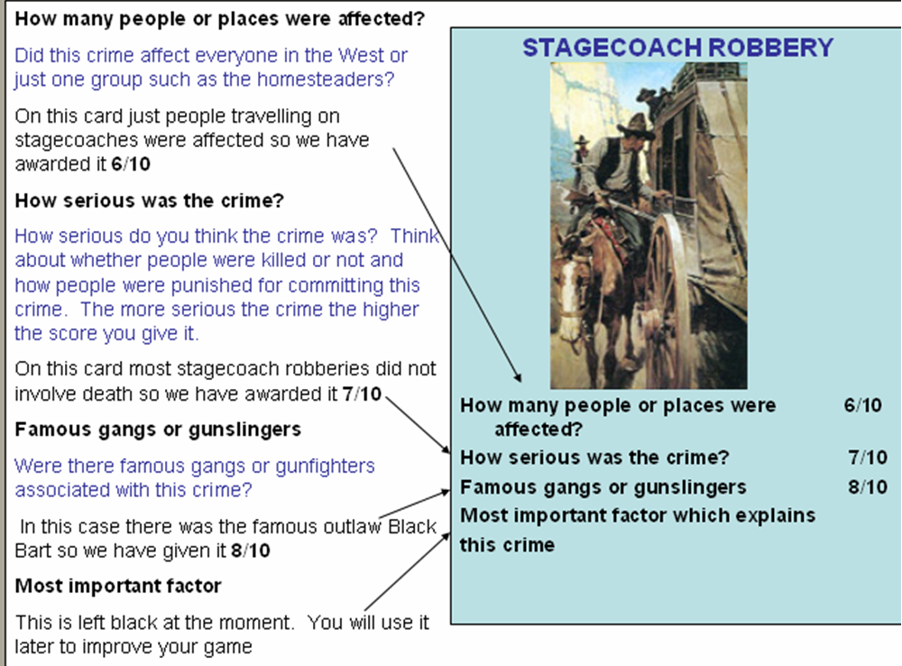 Creativity In History At KS4 | Keystage History