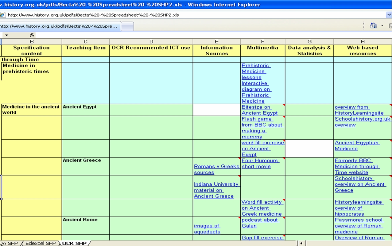 Using ICT and film at Key Stage 4 - Keystage History