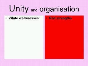 Why did the Reds win the Russian Civil War? A history mystery to ...