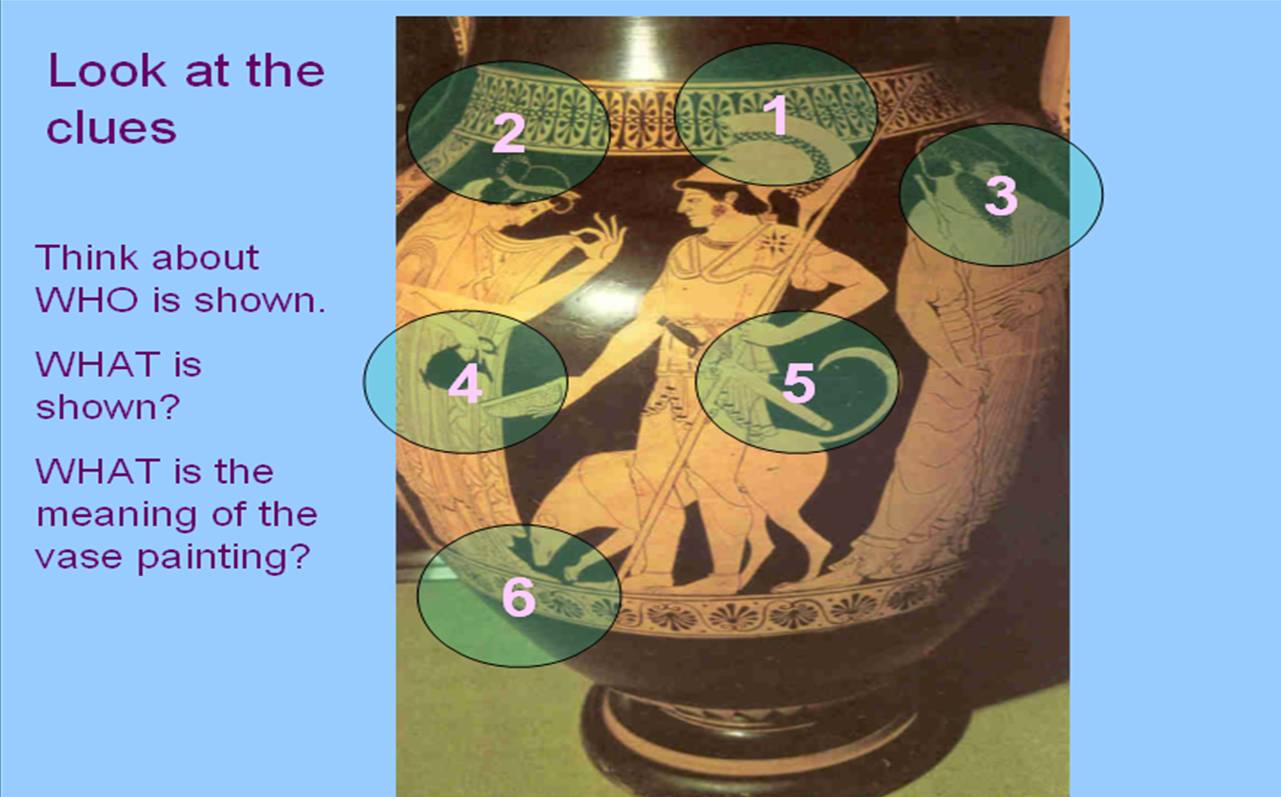Ancient Greece Using Greek Pot Evidence in KS2 lesson | Keystage history