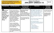 KS2 Planning for Ancient Greece topic | Keystage history