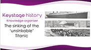 Titanic Knowledge Organiser - KS1 Teaching Resources | Keystage history